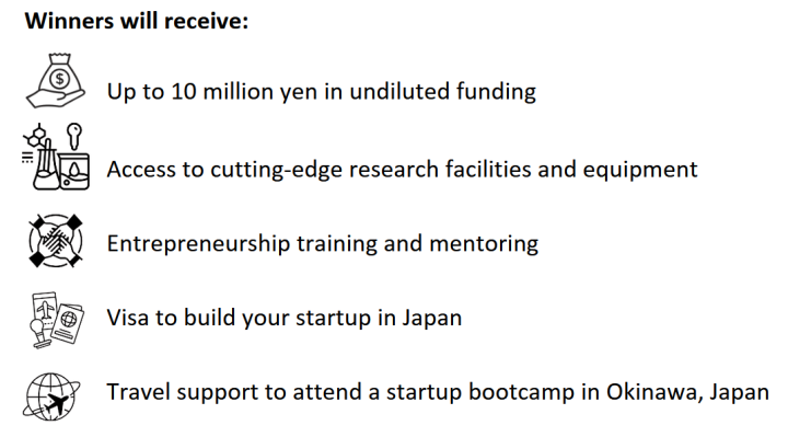 Accelerator Program | Okinawa Institute of Science and Technology OIST